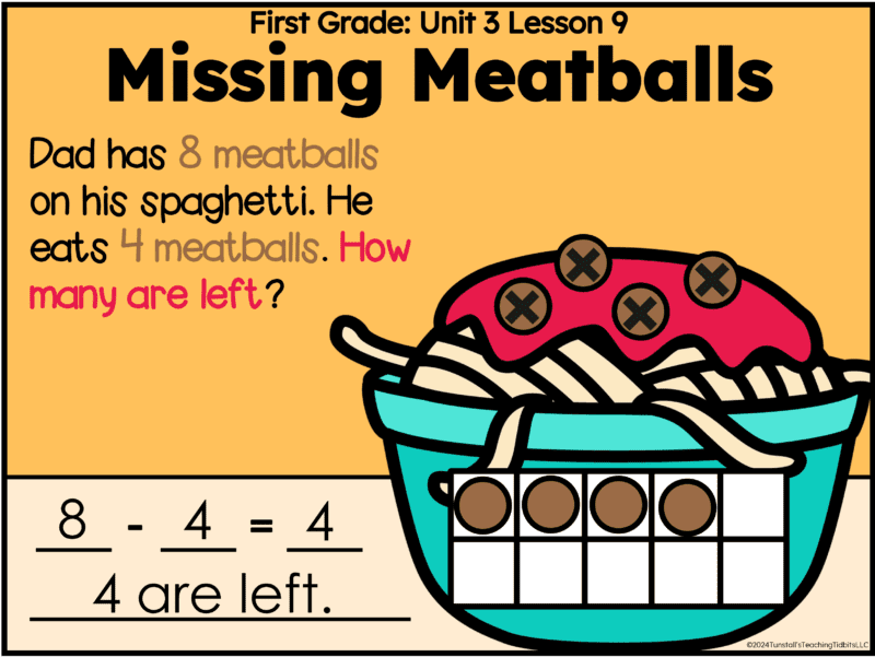 High-Yield Strategies for Addition and Subtraction in First Grade ...