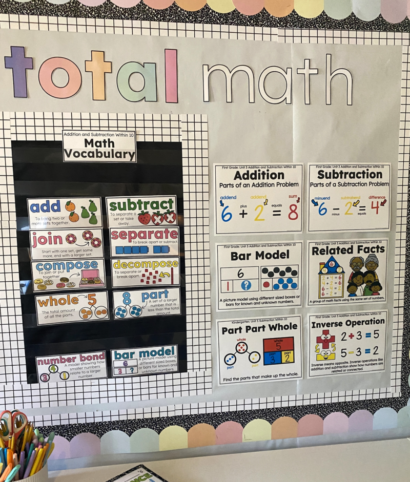 High-Yield Strategies for Addition and Subtraction in First Grade ...