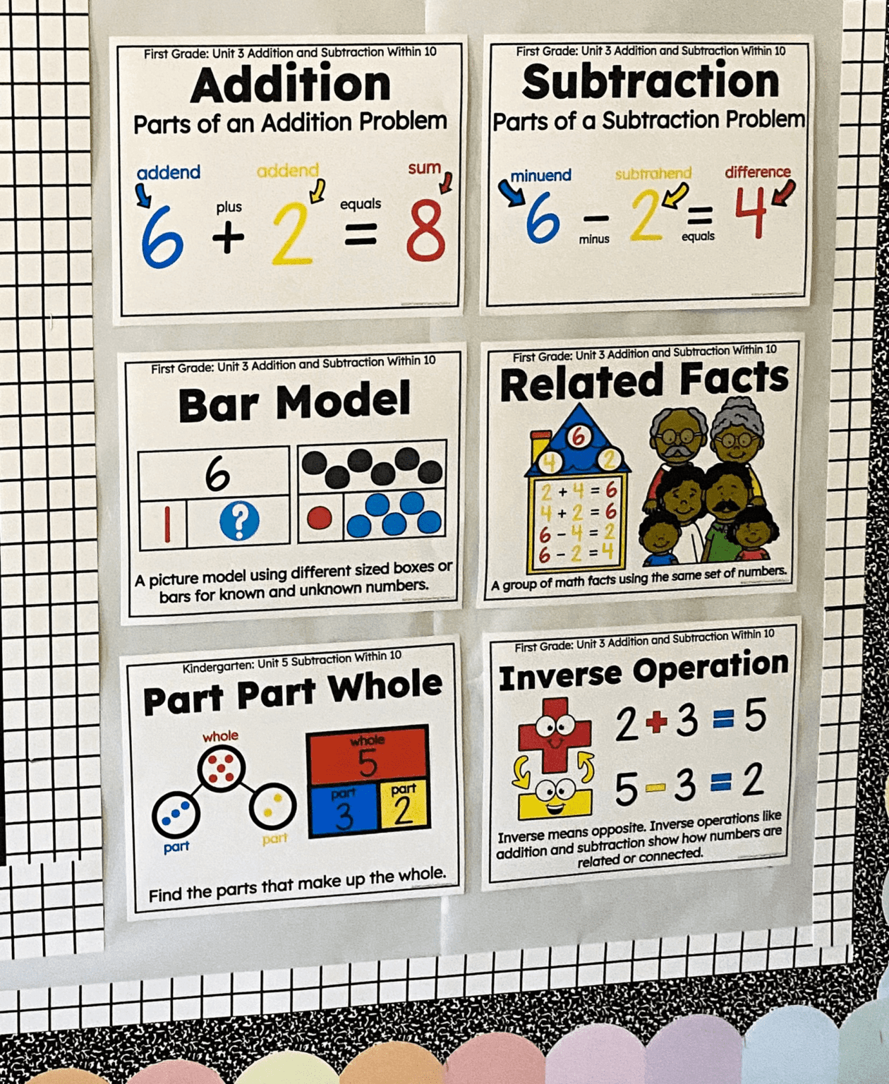 High-Yield Strategies for Addition and Subtraction in First Grade ...