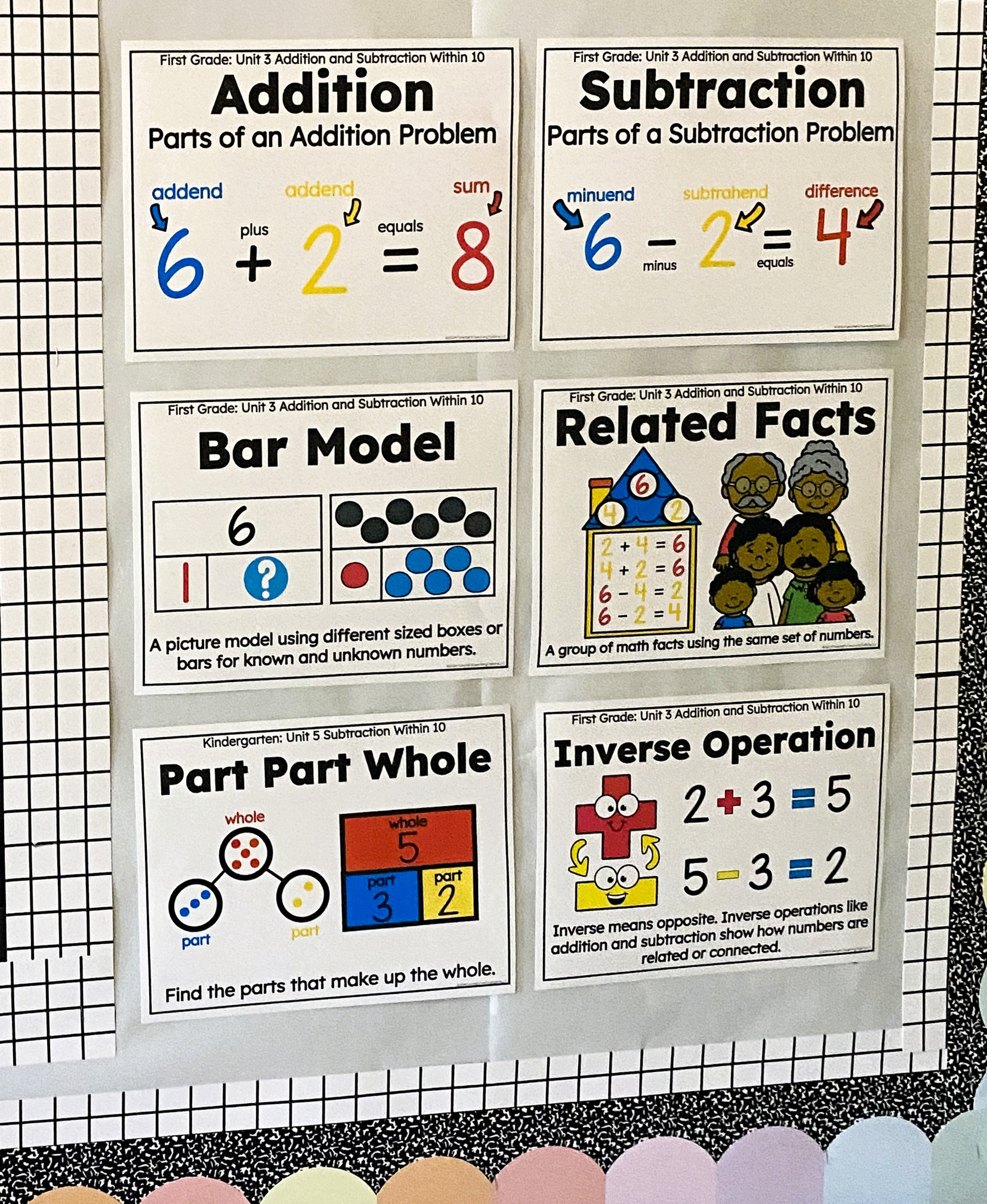 High-Yield Strategies for Addition and Subtraction in First Grade ...