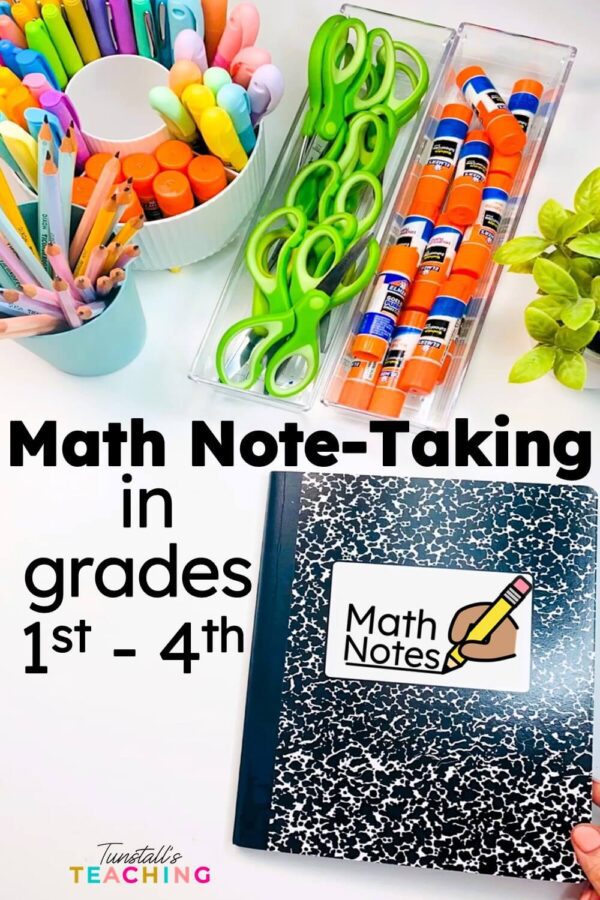 Five Reasons Math Notes and Anchor Charts Benefit Math Learning ...
