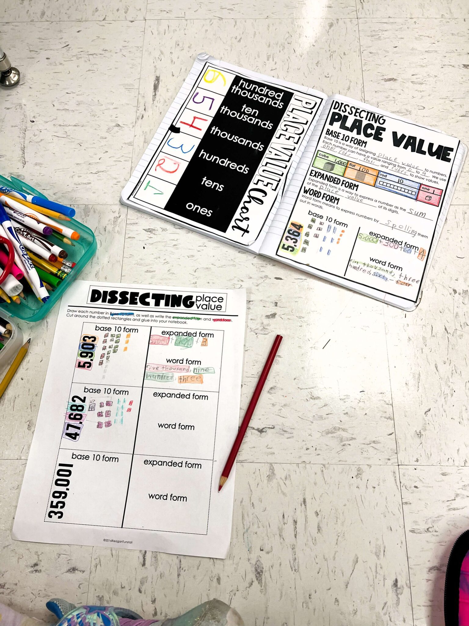 Five Reasons Math Notes and Anchor Charts Benefit Math Learning ...