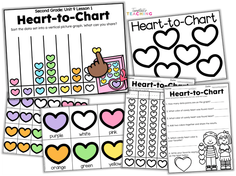 FREE Candy Hearts Graphing Lesson: Data & Math Printables for K-2 ...