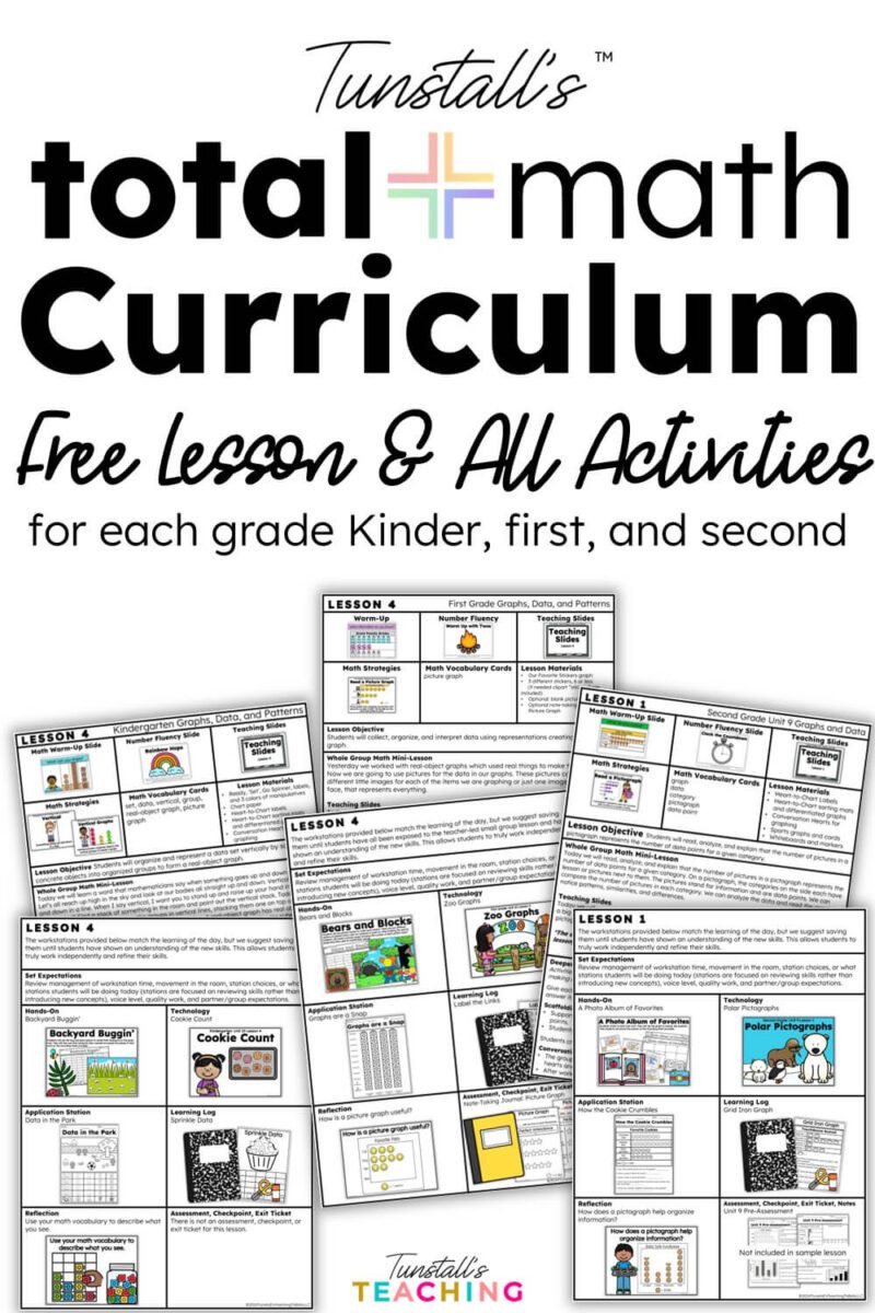 FREE Candy Hearts Graphing Lesson: Data & Math Printables for K-2 ...