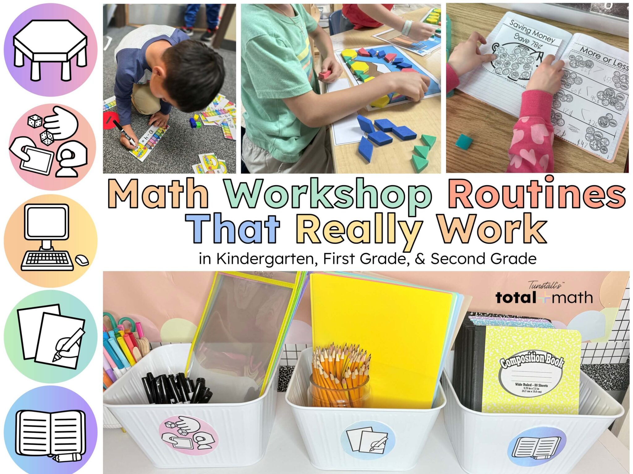 Math Rotation Slides and Schedules for Small Group Instruction ...