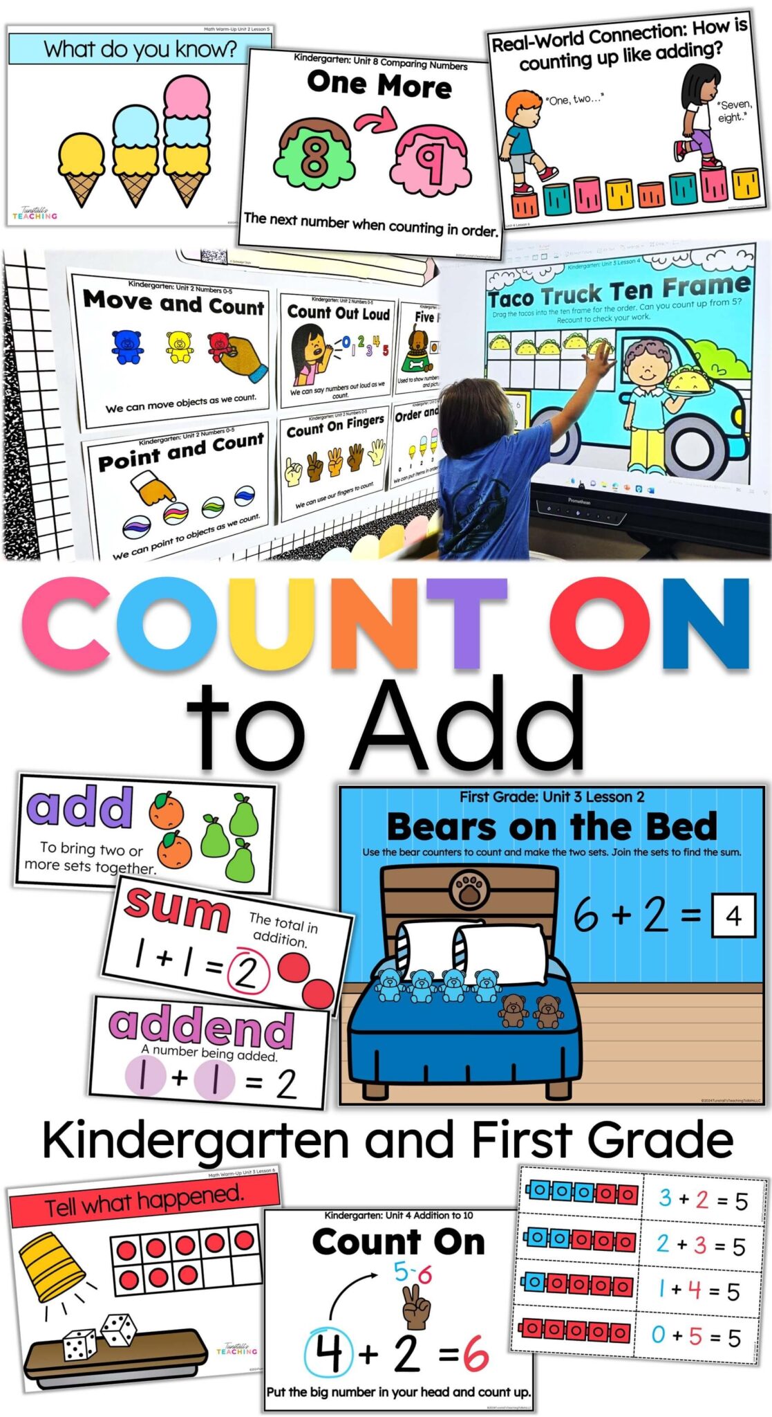 Counting On to Add in Kindergarten and First Grade: A Simple Strategy ...