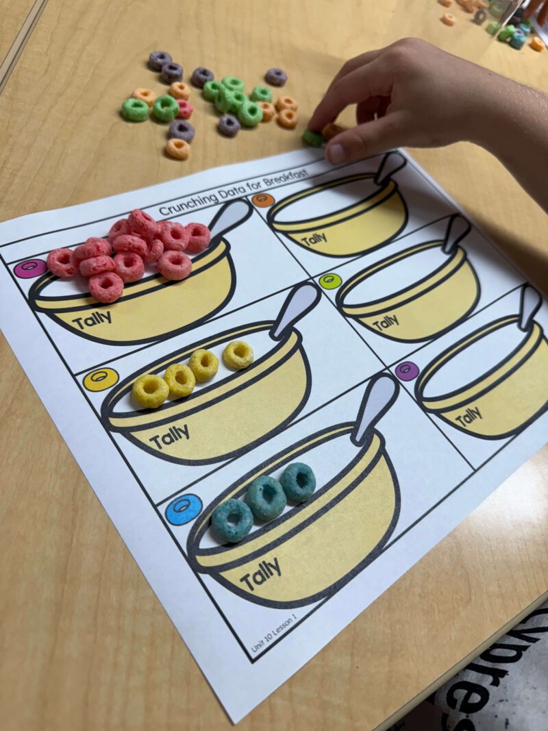 Addition to 10 in Kindergarten: Strategies, Activities, and Resources ...
