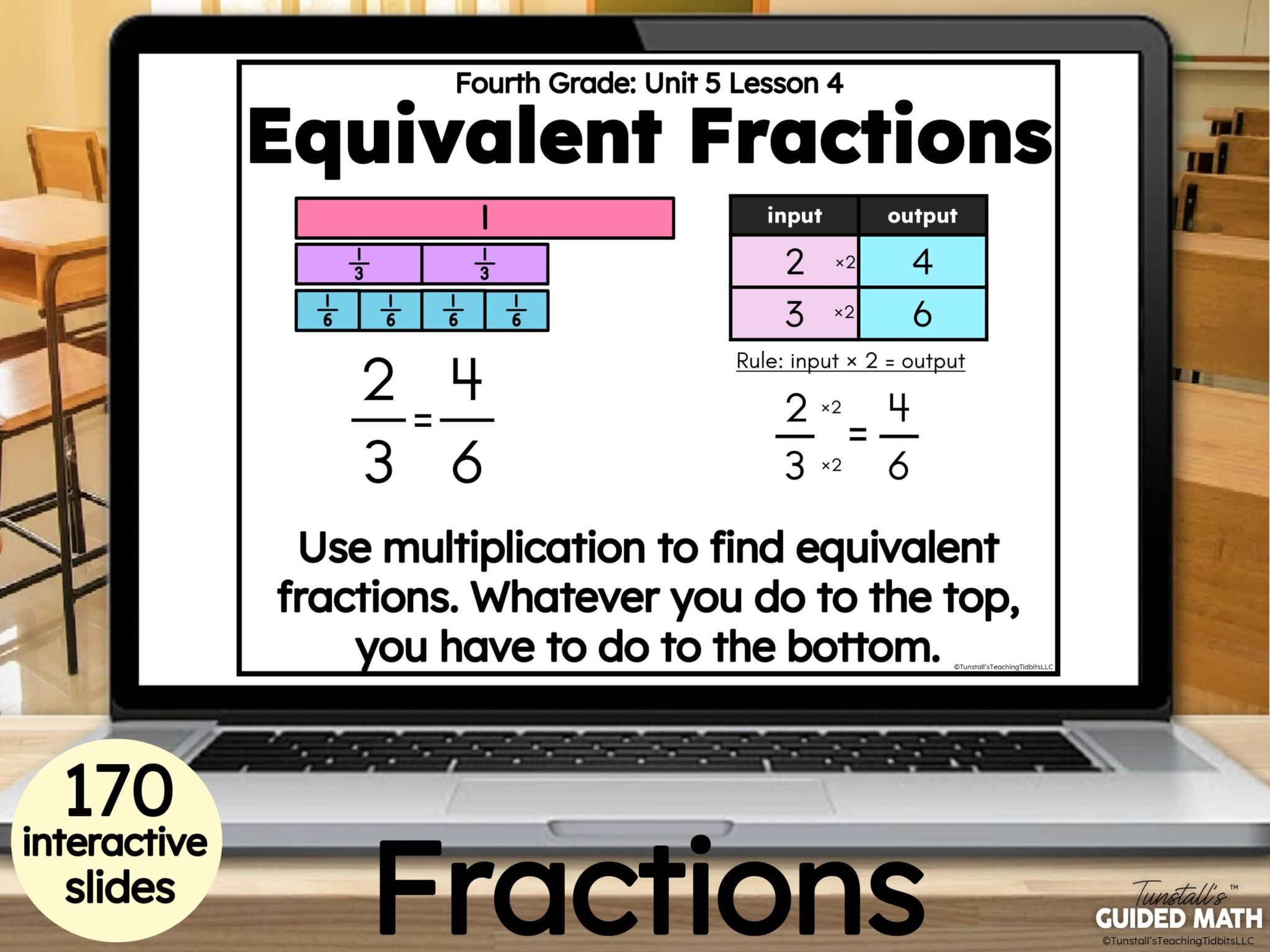 Fractions Resources for Grades 3 to 5 | Math Mats and Journals