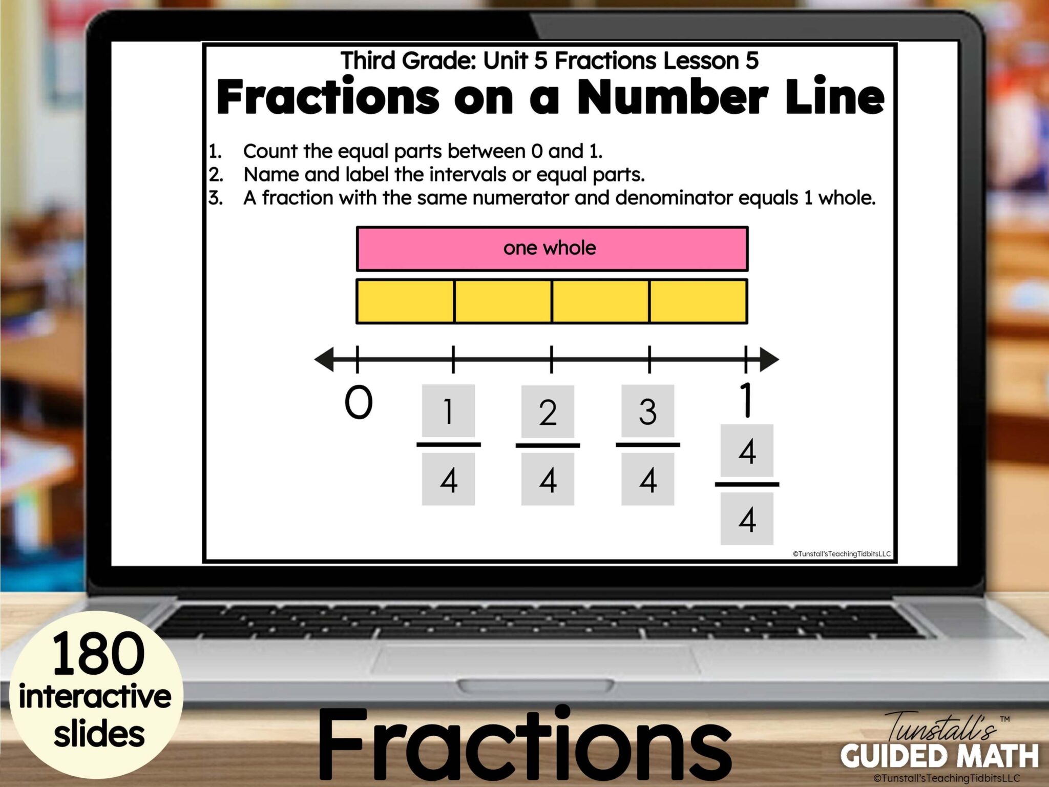 Fractions Resources for Grades 3 to 5 | Math Mats and Journals