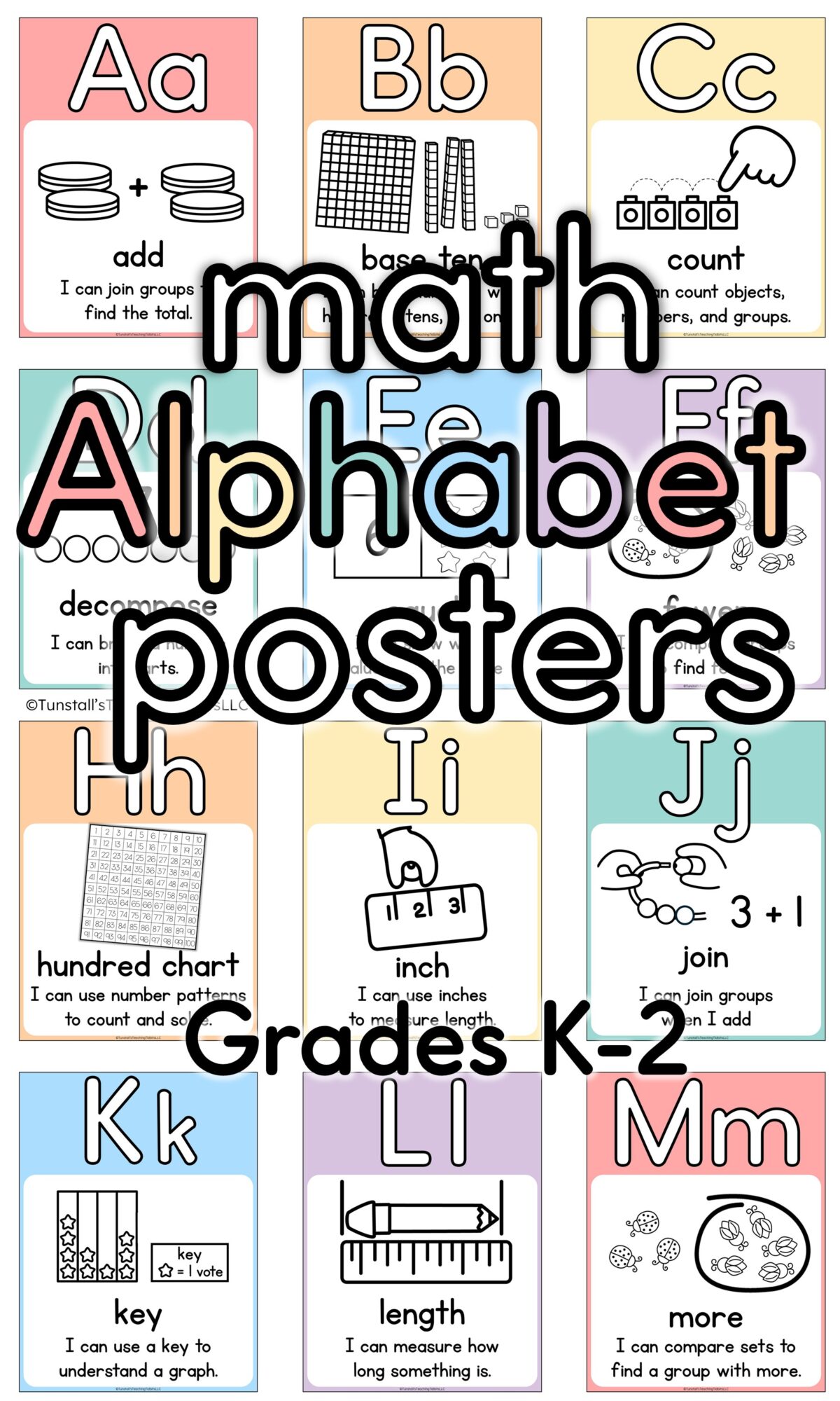 Math Alphabet Posters for Classroom Decor and Math Vocabulary