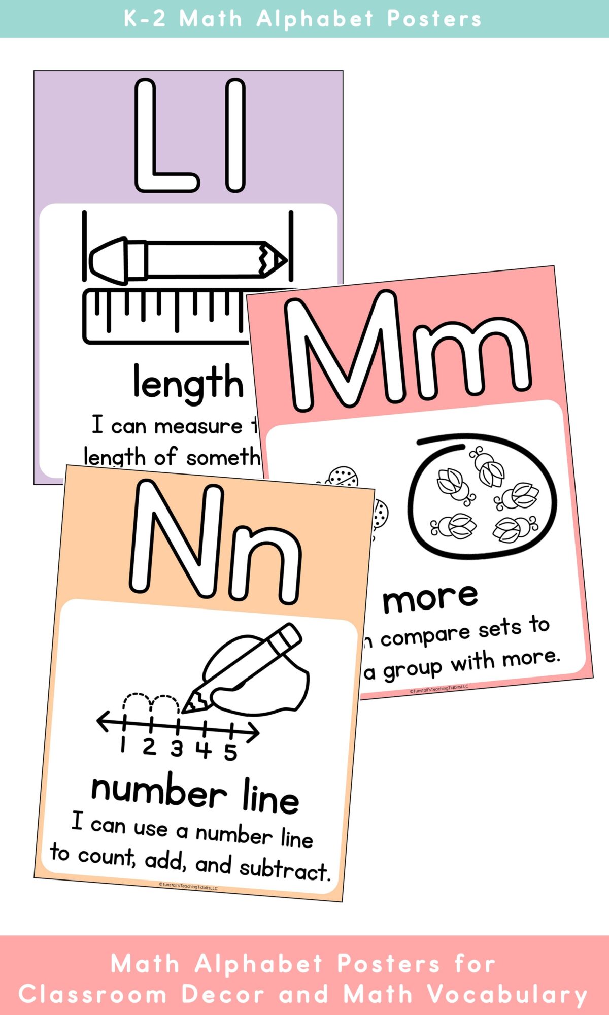 Math Alphabet Posters for Classroom Decor and Math Vocabulary